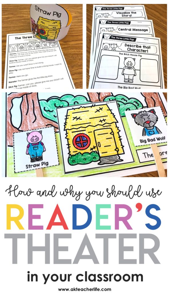 Reader s Theater In The Classroom A Kinderteacher Life Reader s Theater In The Classroom A Kinderteacher Life