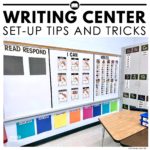 The Best Literacy Center Activities that Promote Reading - A ...
