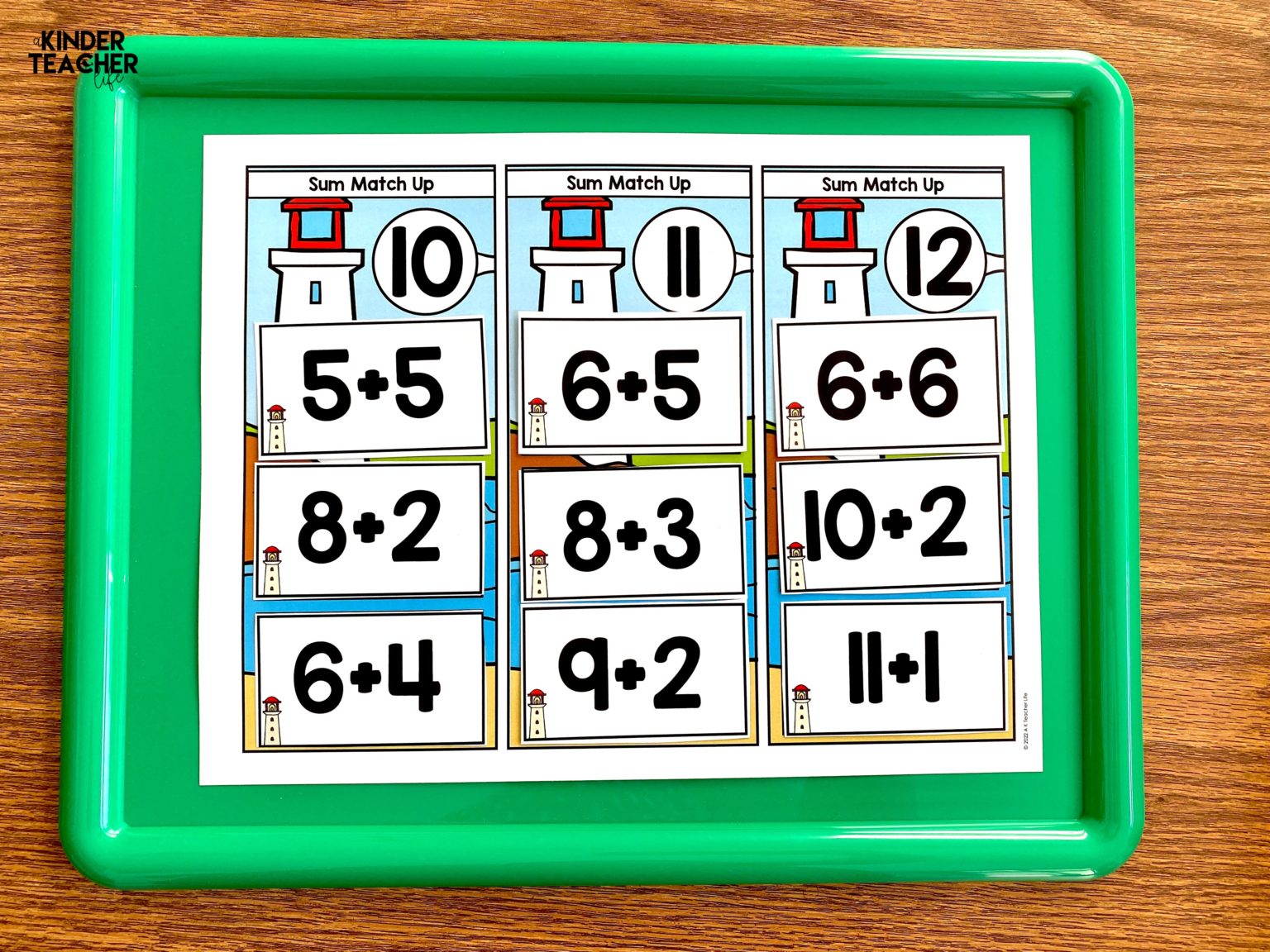 First Grade End of the Year Review Math Centers - A Kinderteacher Life