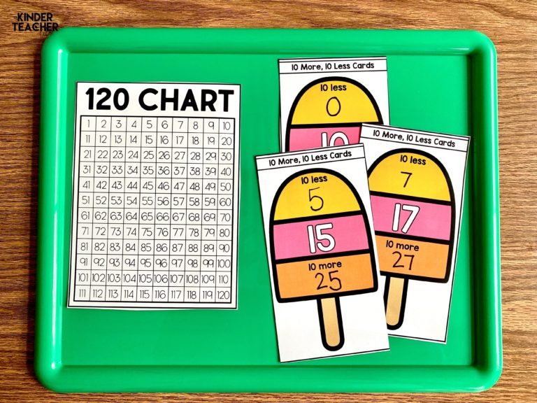 Kindergarten End of the Year Review Math Centers - A Kinderteacher Life